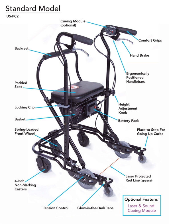 U-Step 2 Walking Stabilizer – Parkinson’s Neurological Walker | MDS